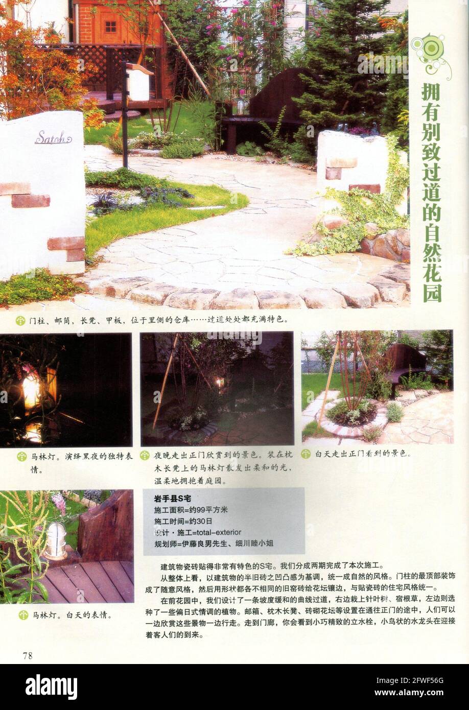 House template decoration layout plan Stock Photo - Alamy