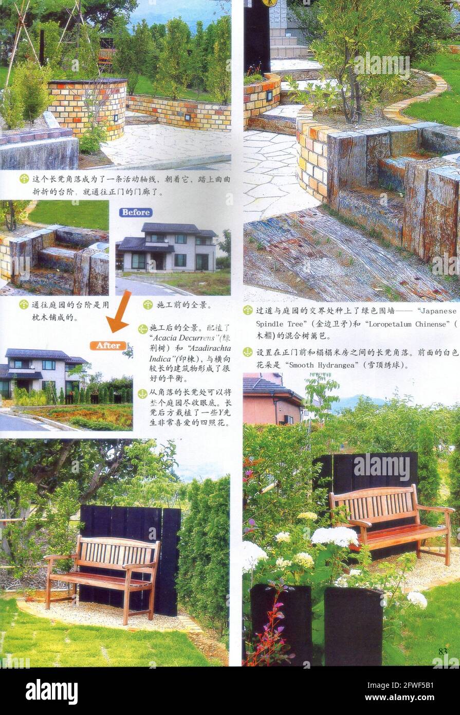 House template decoration layout plan Stock Photo - Alamy