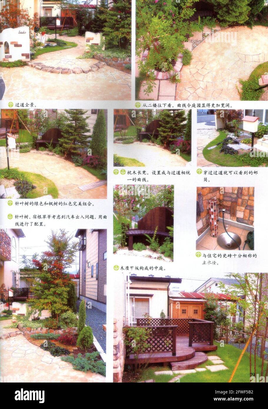 House template decoration layout plan Stock Photo - Alamy