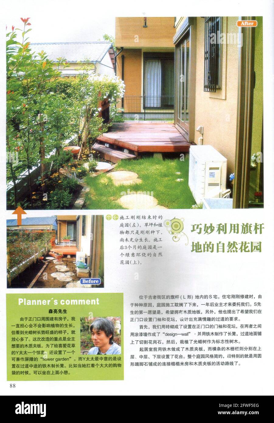 House template decoration layout plan Stock Photo - Alamy