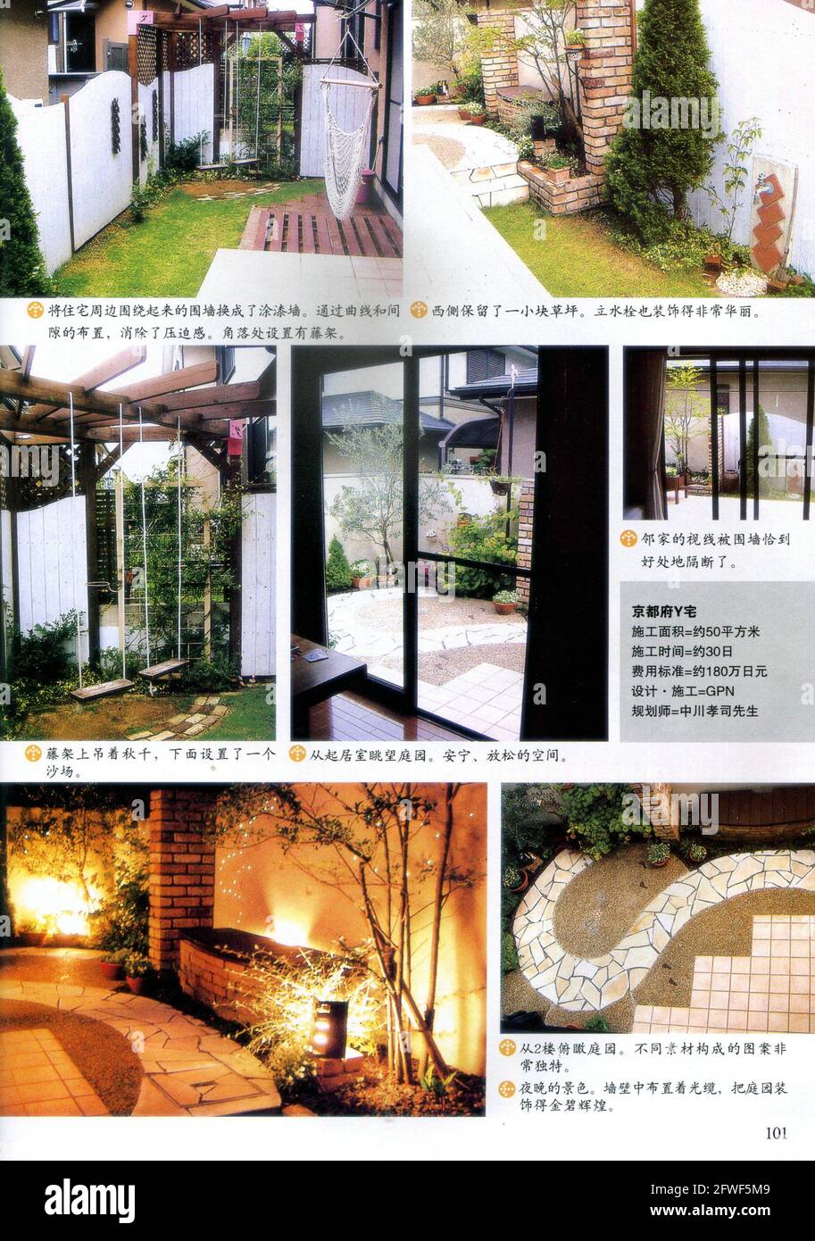 House template decoration layout plan Stock Photo - Alamy