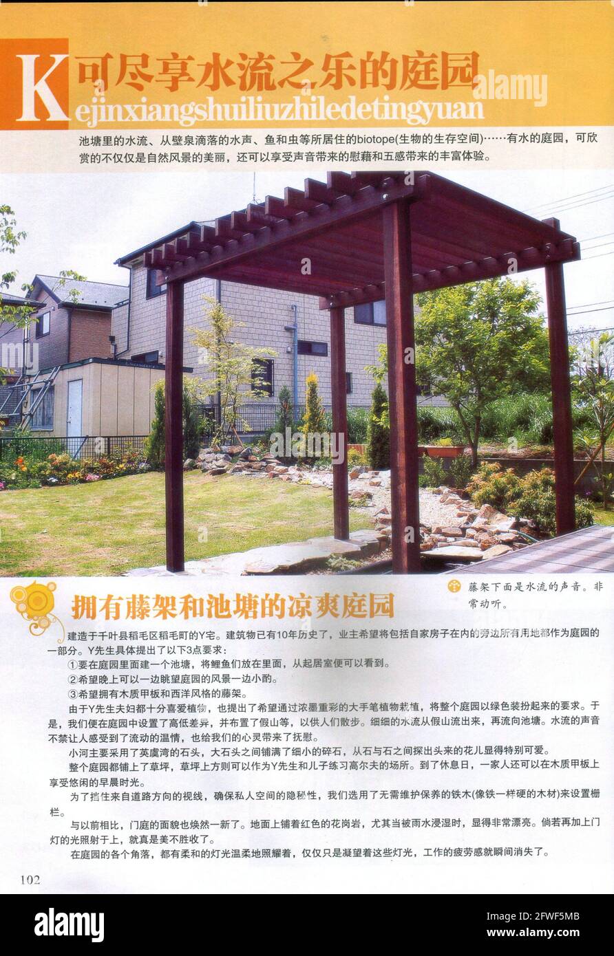 House template decoration layout plan Stock Photo - Alamy