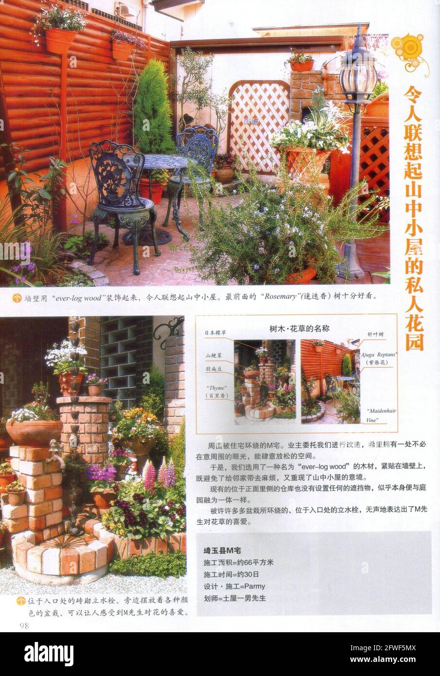 House template decoration layout plan Stock Photo - Alamy