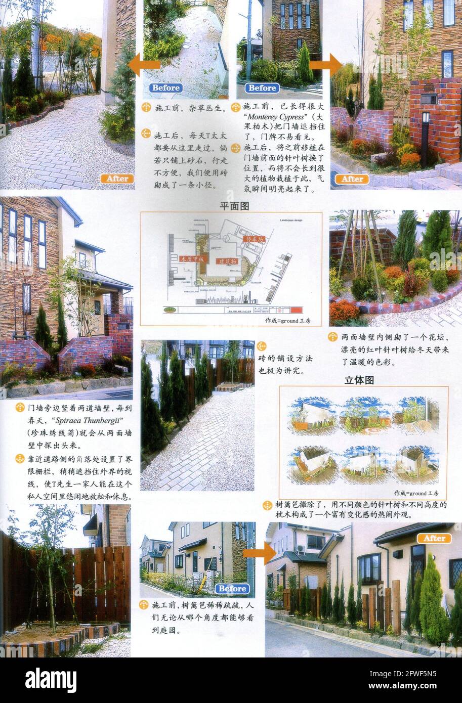 House template decoration layout plan Stock Photo - Alamy