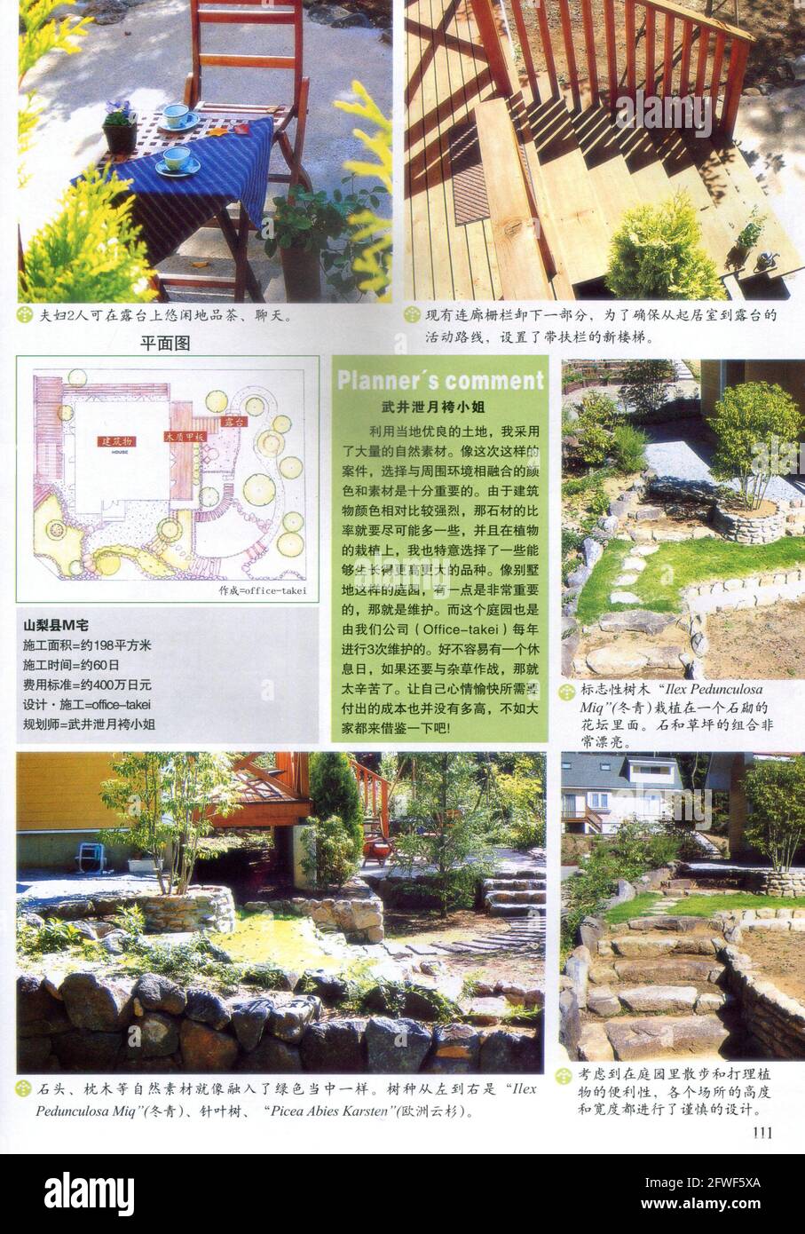 House template decoration layout plan Stock Photo - Alamy