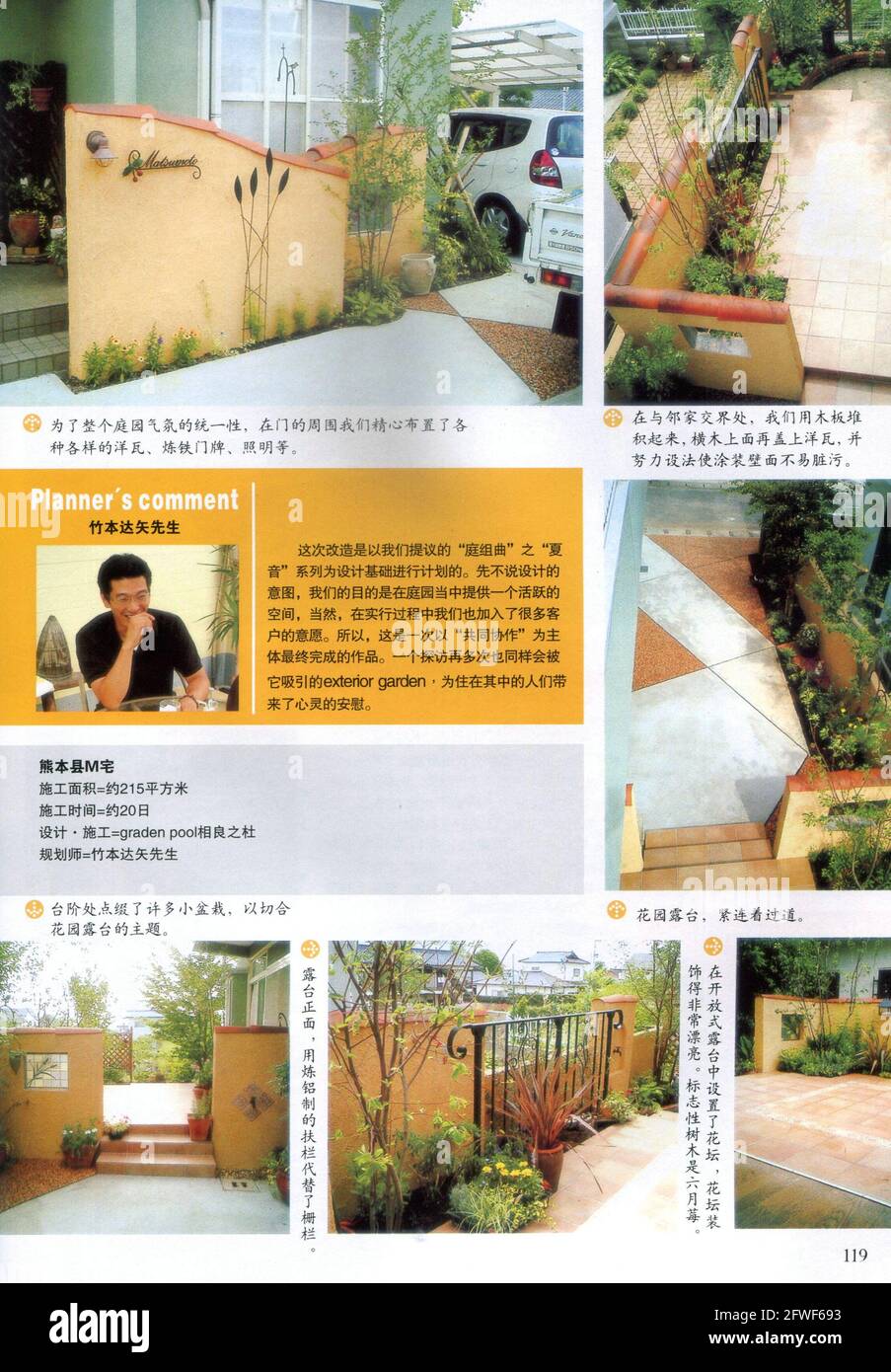 House template decoration layout plan Stock Photo - Alamy