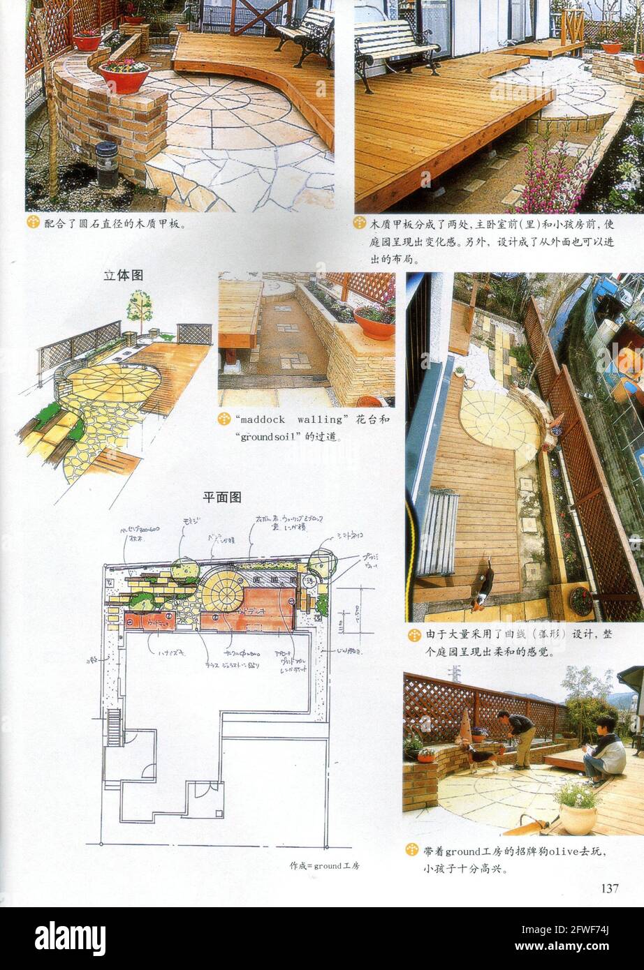 House template decoration layout plan Stock Photo - Alamy