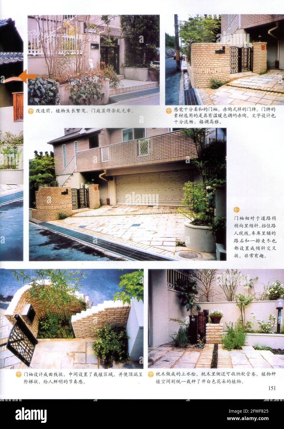 House template decoration layout plan Stock Photo - Alamy