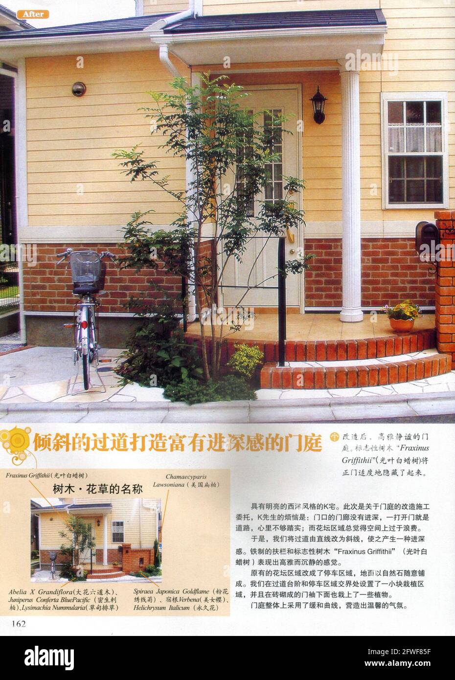 House template decoration layout plan Stock Photo - Alamy