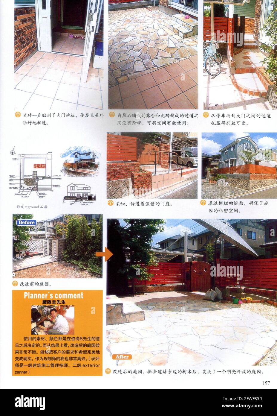 House template decoration layout plan Stock Photo - Alamy