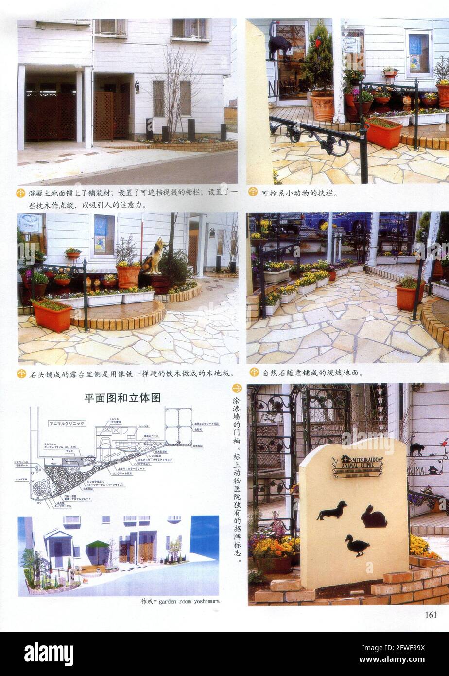 House template decoration layout plan Stock Photo - Alamy