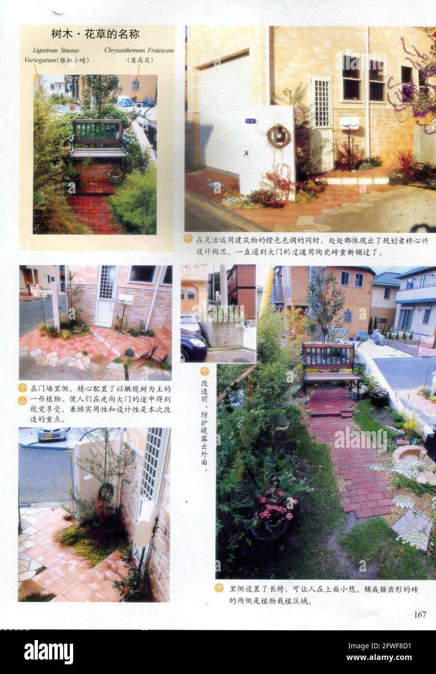 House template decoration layout plan Stock Photo - Alamy