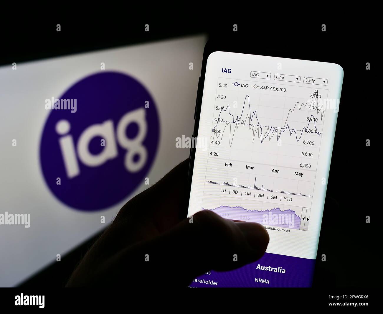 Person holding smartphone with webpage and chart of Insurance Australia ...