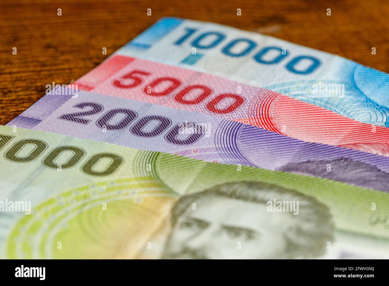 Currency of Chile. Various paper banknotes. Business and financial ...