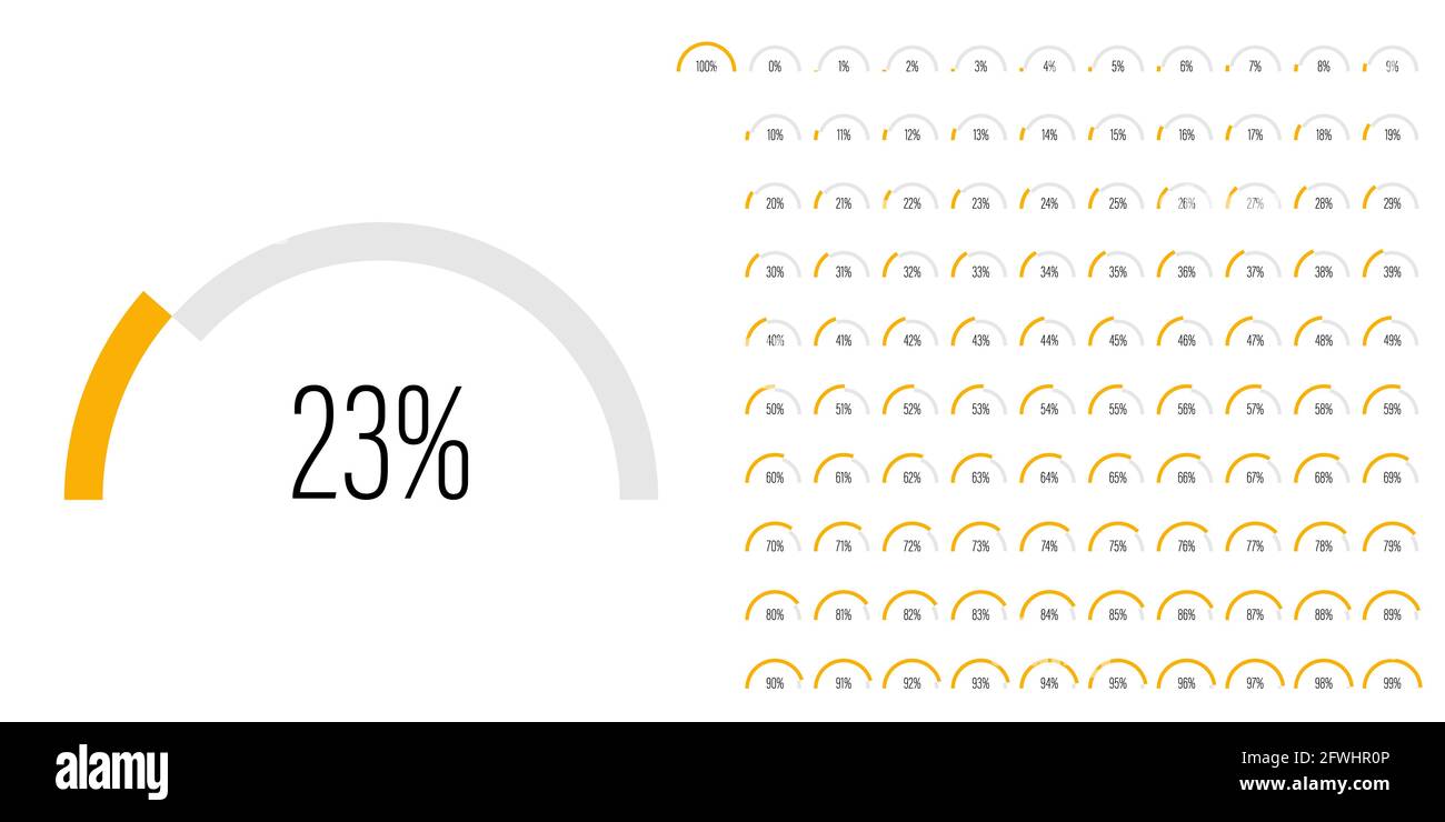 Set of semicircle arc percentage progress bar diagrams meters from 0 to 100 ready-to-use for web ...