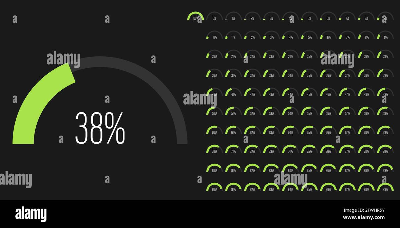 Set of semicircle arc percentage progress bar diagrams meters from 0 to 100 ready-to-use for web ...