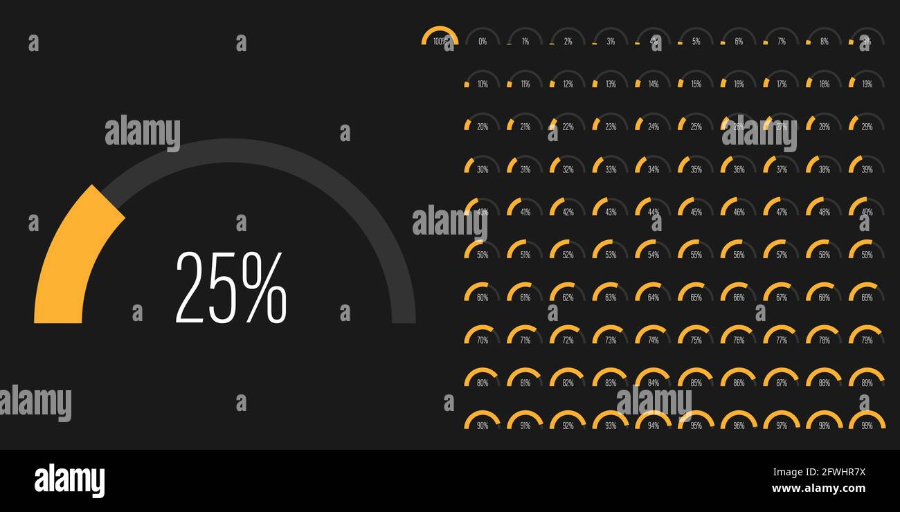 Set of semicircle arc percentage progress bar diagrams meters from 0 to 100 ready-to-use for web ...