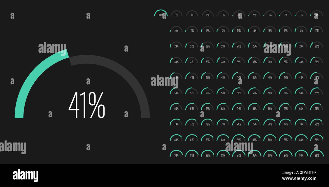 Set of semicircle arc percentage progress bar diagrams meters from 0 to 100 ready-to-use for web ...