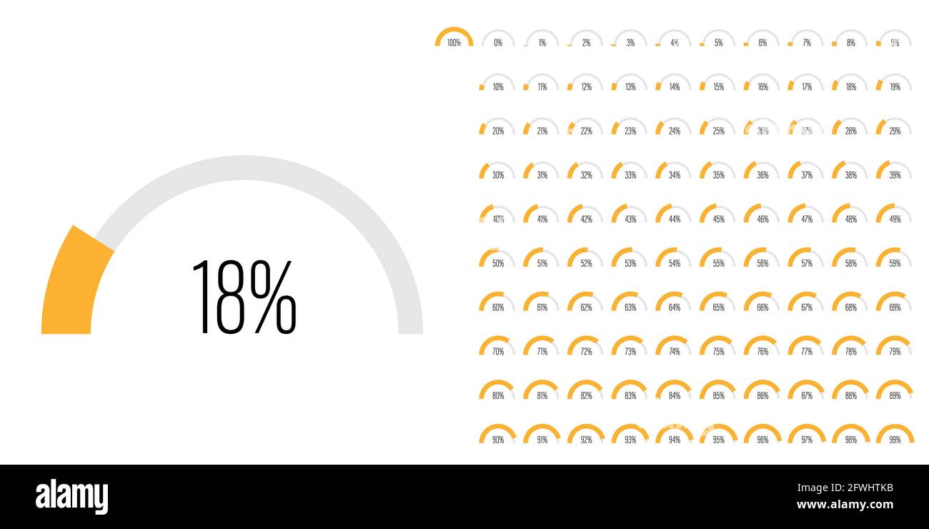 Set of semicircle arc percentage progress bar diagrams meters from 0 to ...