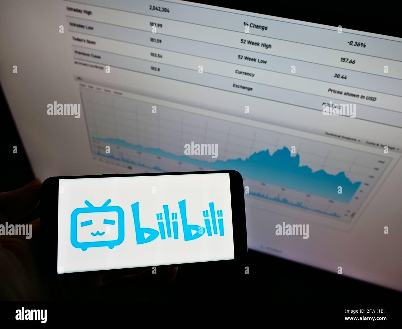 Person holding cellphone with logo of Chinese video sharing platform ...