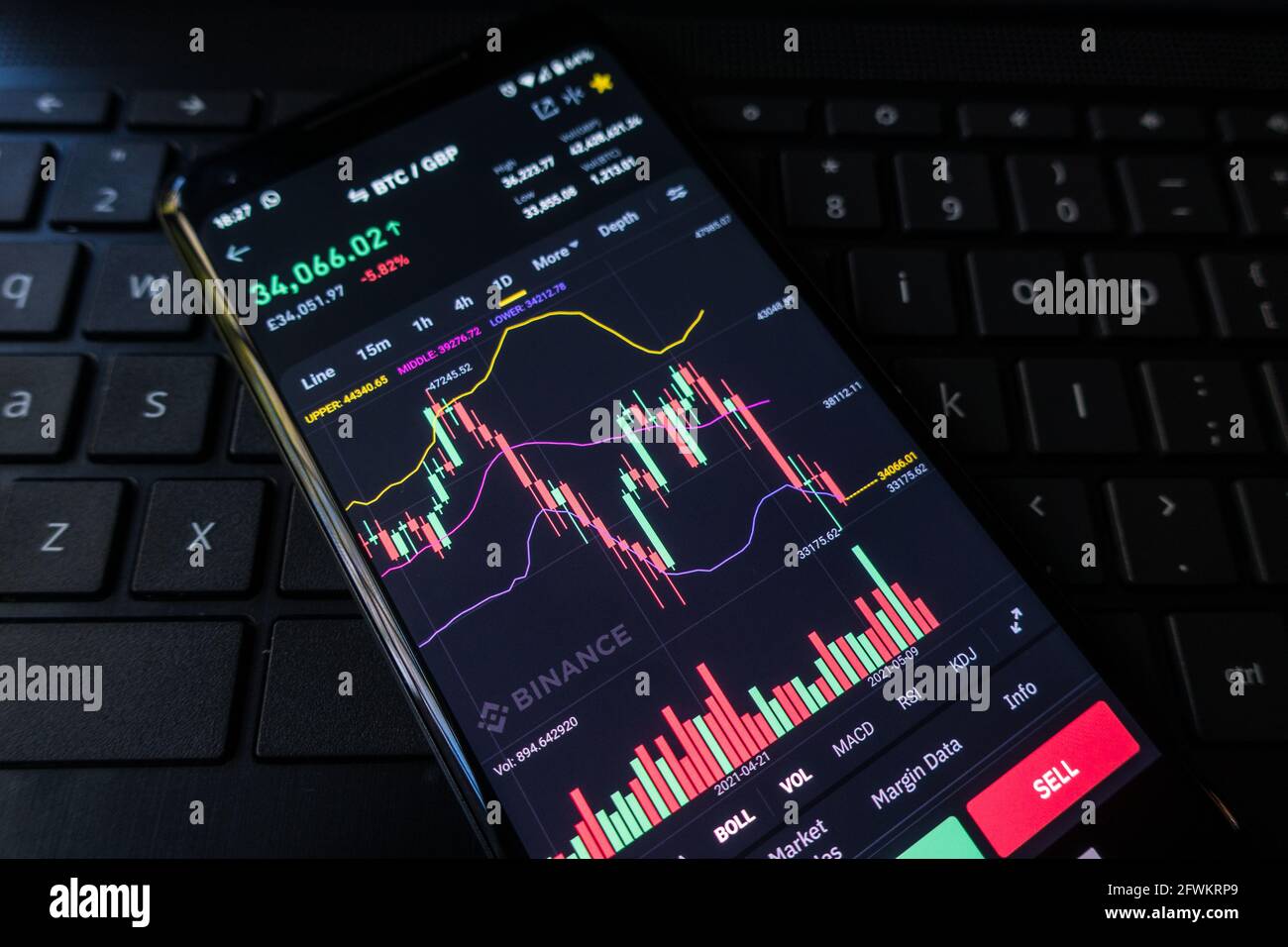 Crypto chart hi-res stock photography and images - Alamy