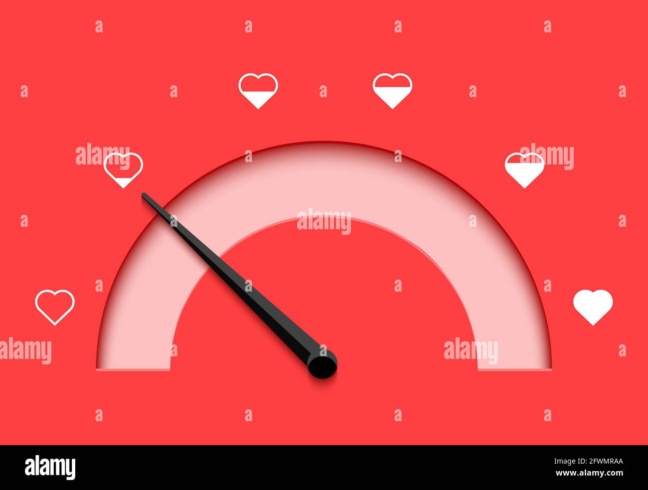 Love o meter hi-res stock photography and images - Alamy