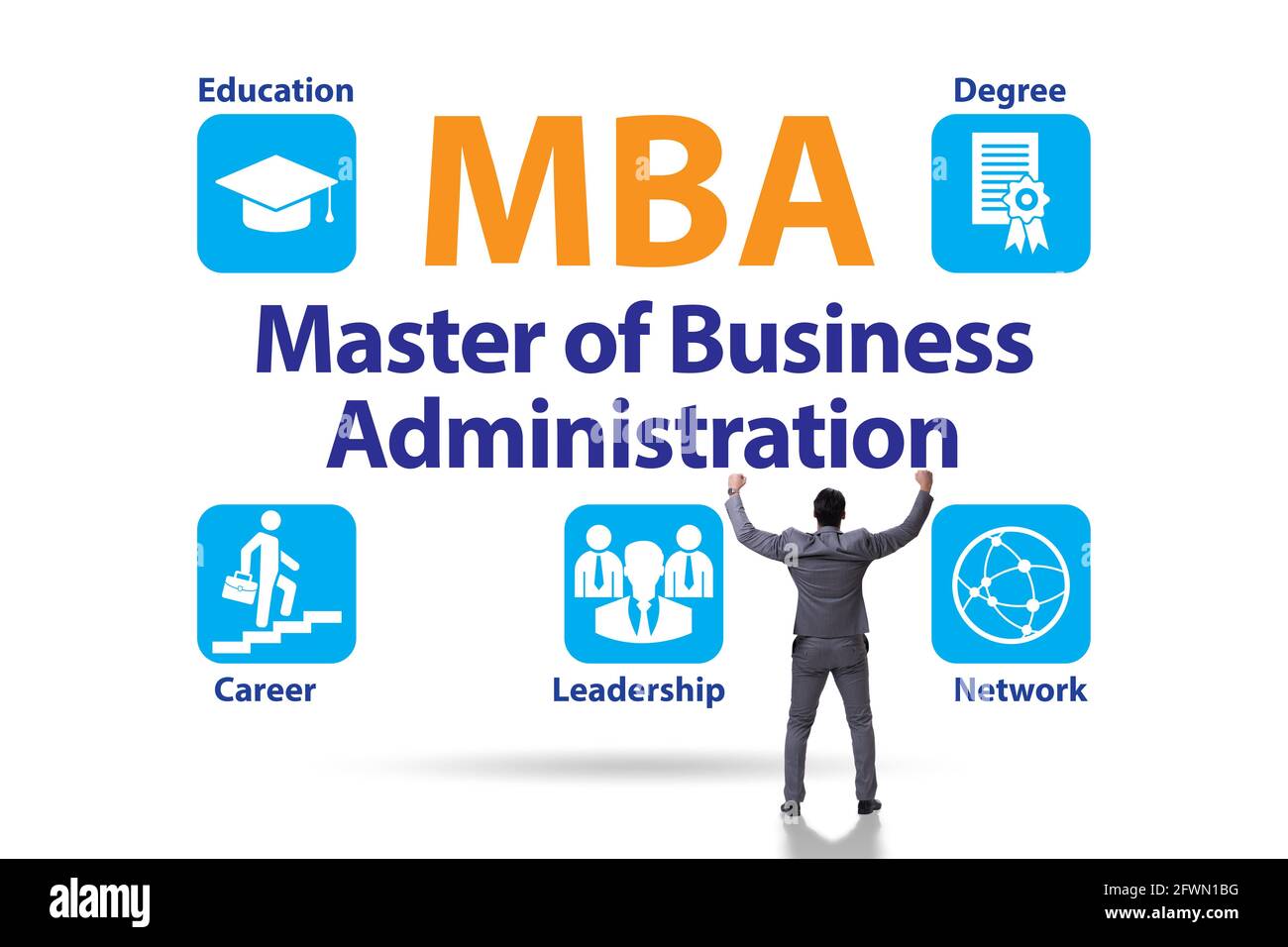 Master of the business administration MBA concept Stock Photo - Alamy