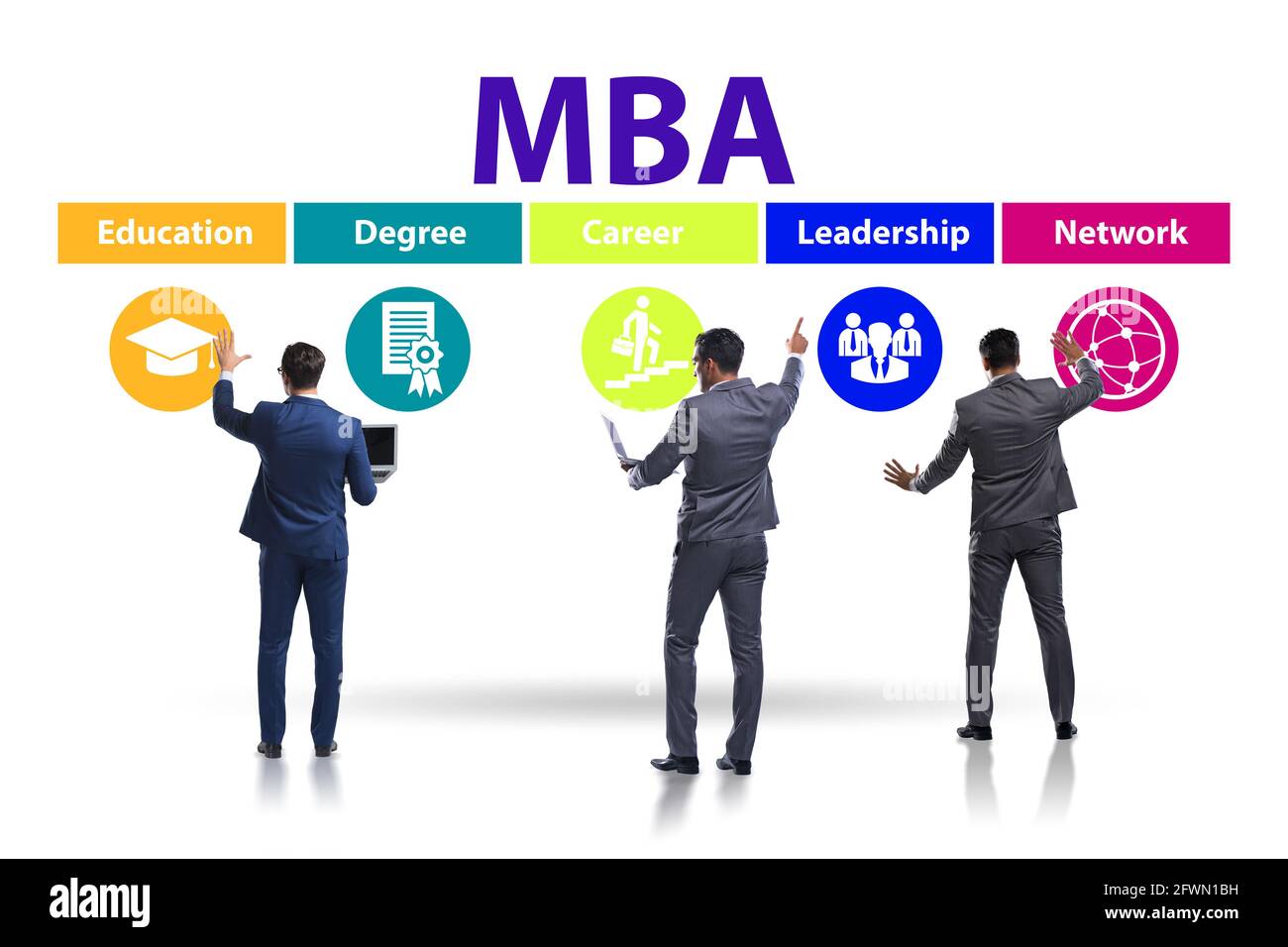 Master of the business administration MBA concept Stock Photo - Alamy