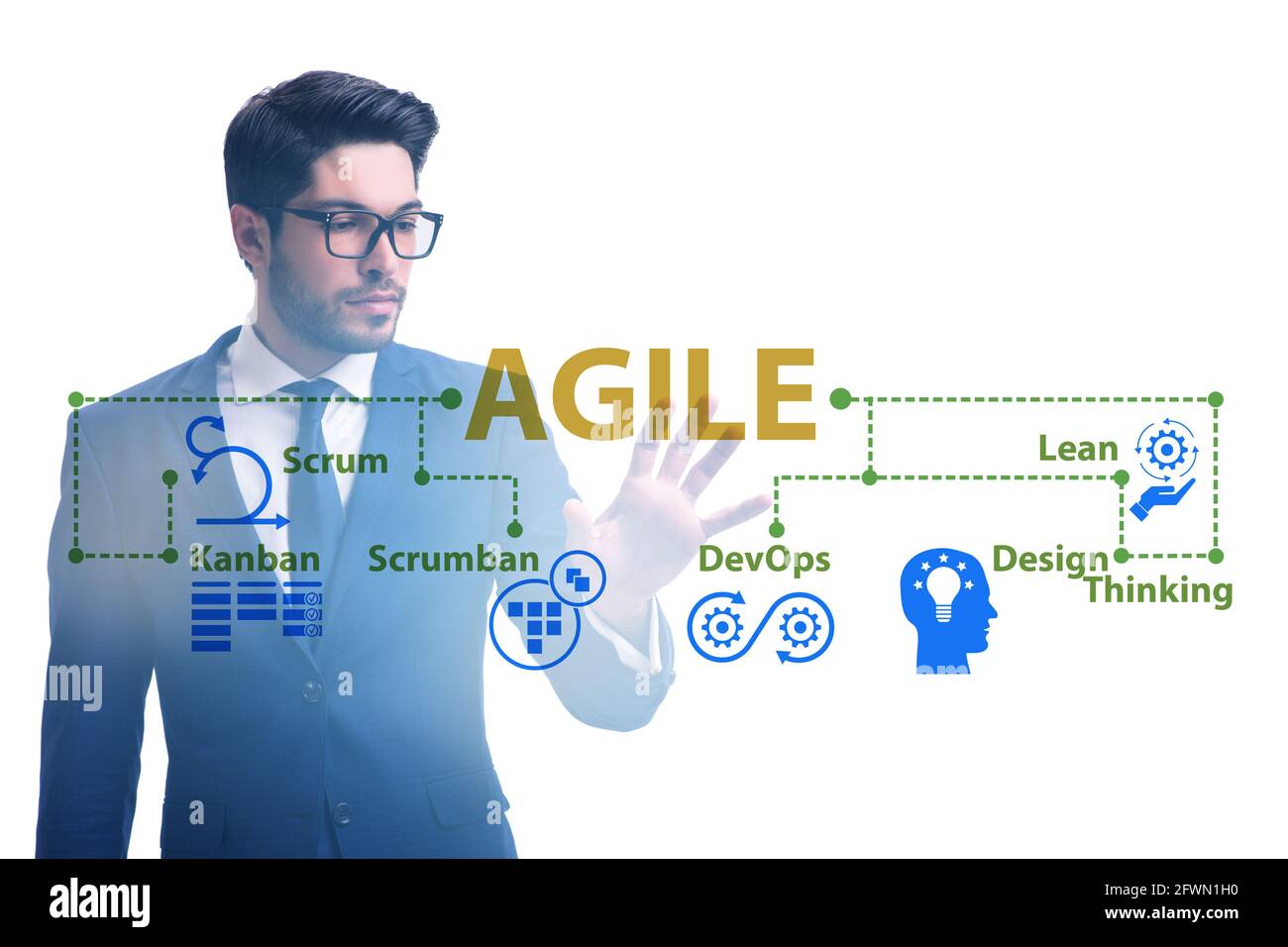 Agile concept with business people pressing virtual buttons Stock Photo ...