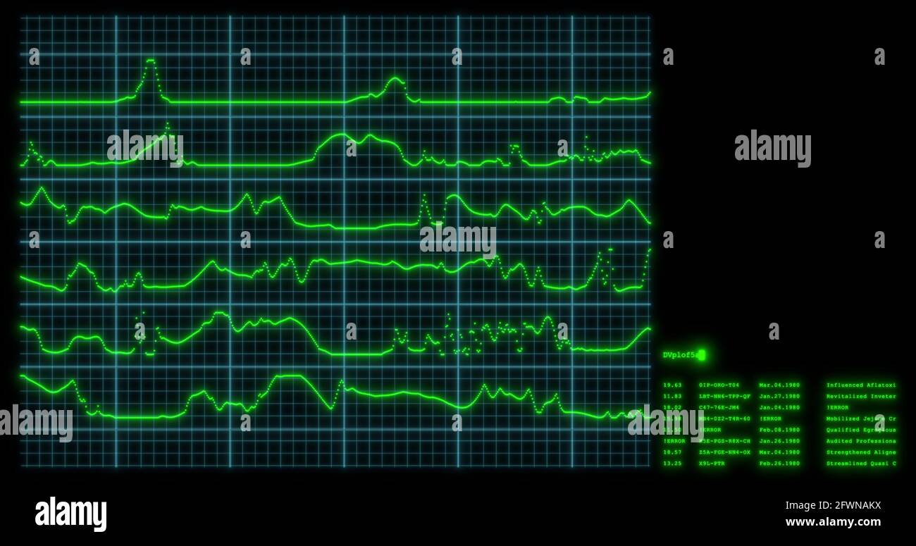 Abstract background with animation of growing diagrams and program code ...