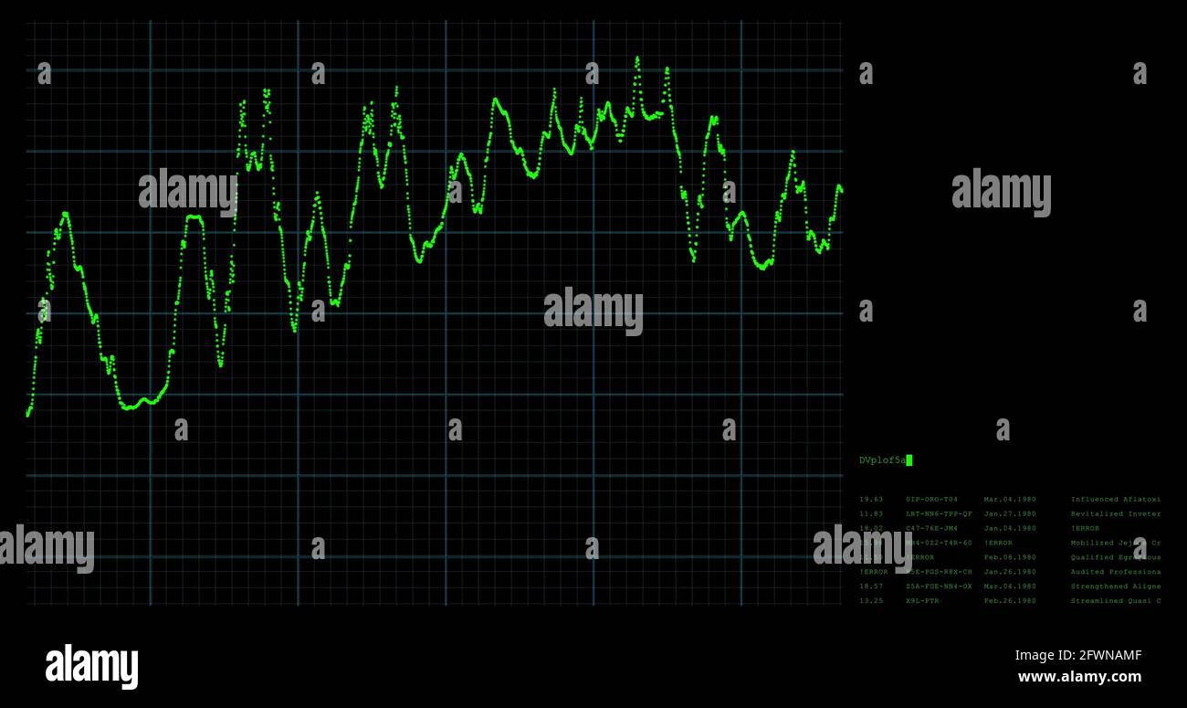 Abstract background with animation of growing diagrams and program code ...