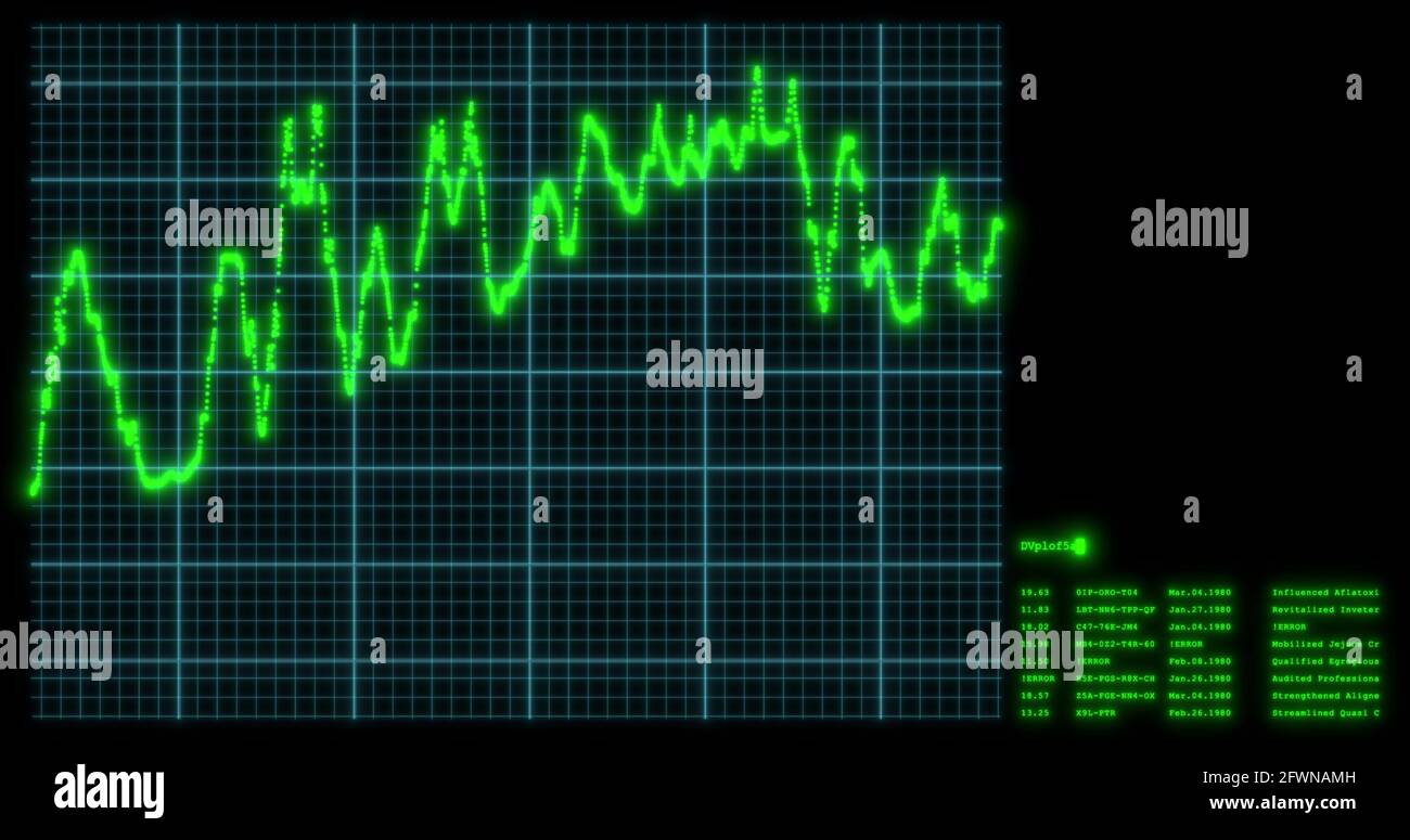 Abstract background with animation of growing diagrams and program code ...