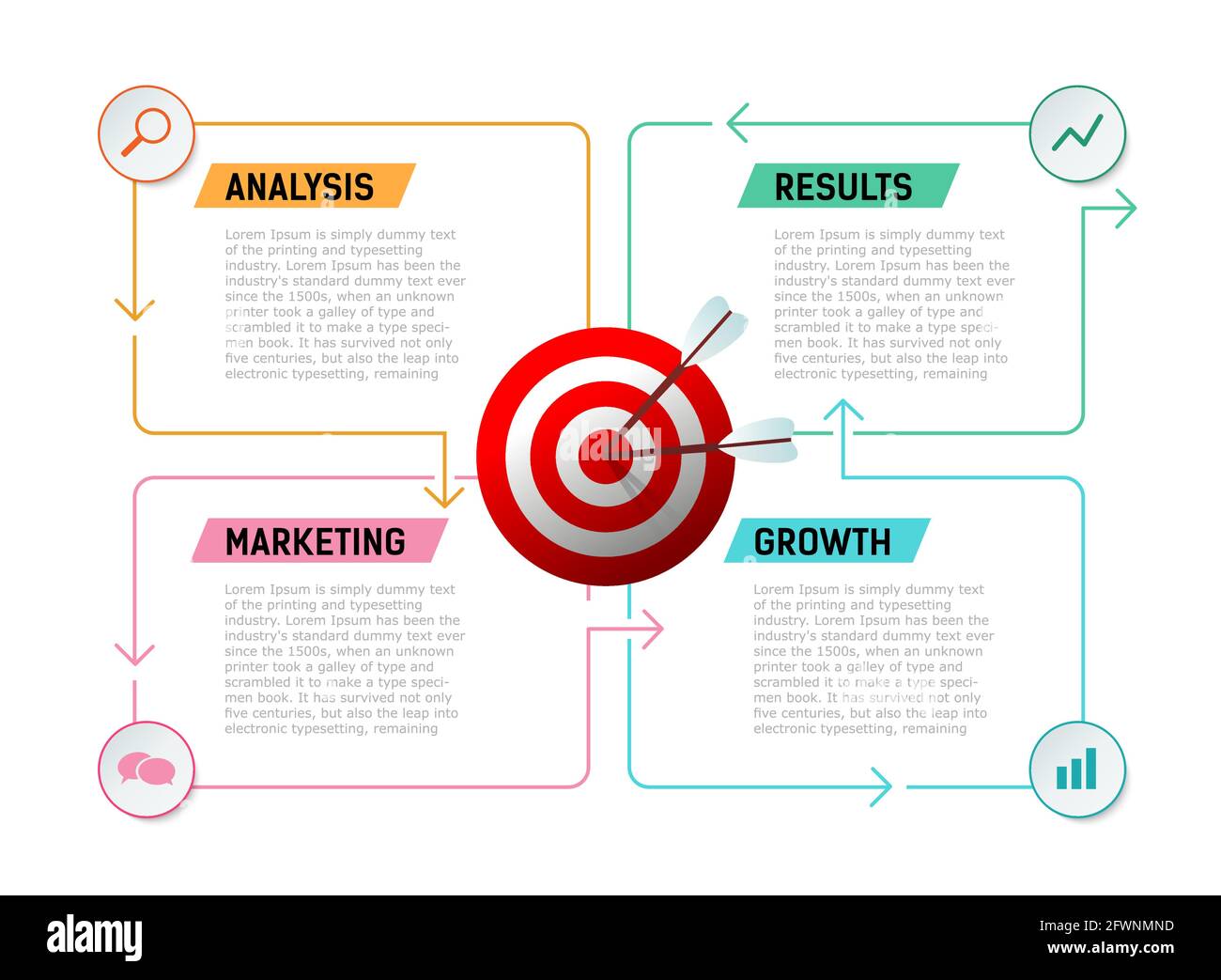 target goals Business. analysis, growth, result, marketing. Arrows ...