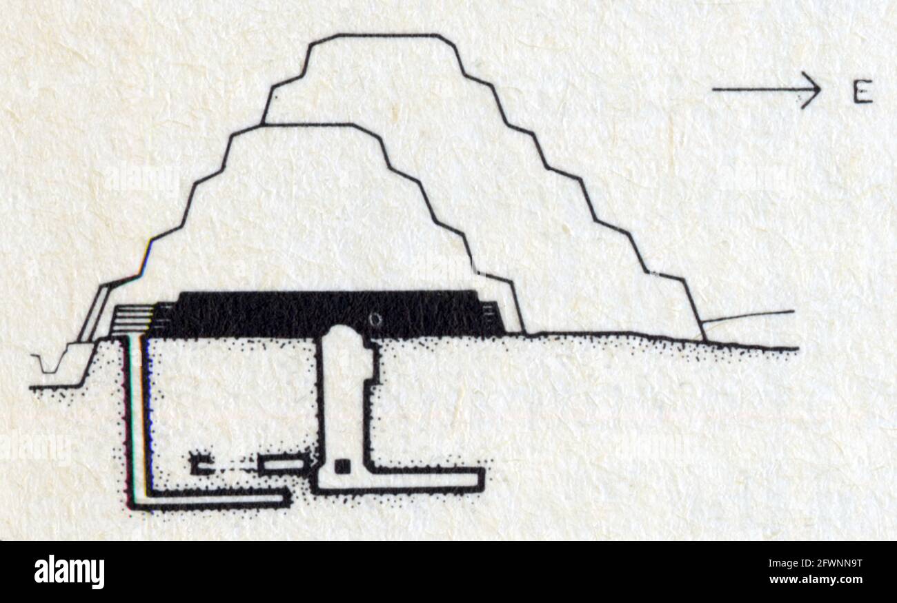 Cross-section of the major pyramid of the Old Kingdom,drawn to the same ...