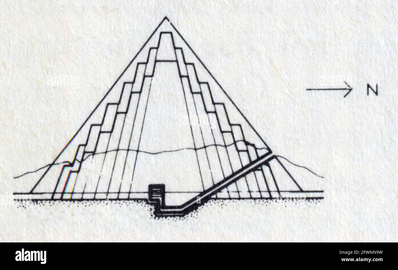 Cross-section of the major pyramid of the Old Kingdom,drawn to the same ...