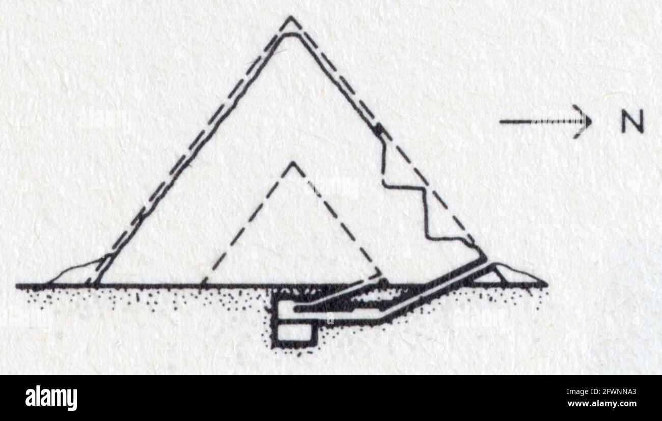 Cross-section of the major pyramid of the Old Kingdom,drawn to the same ...