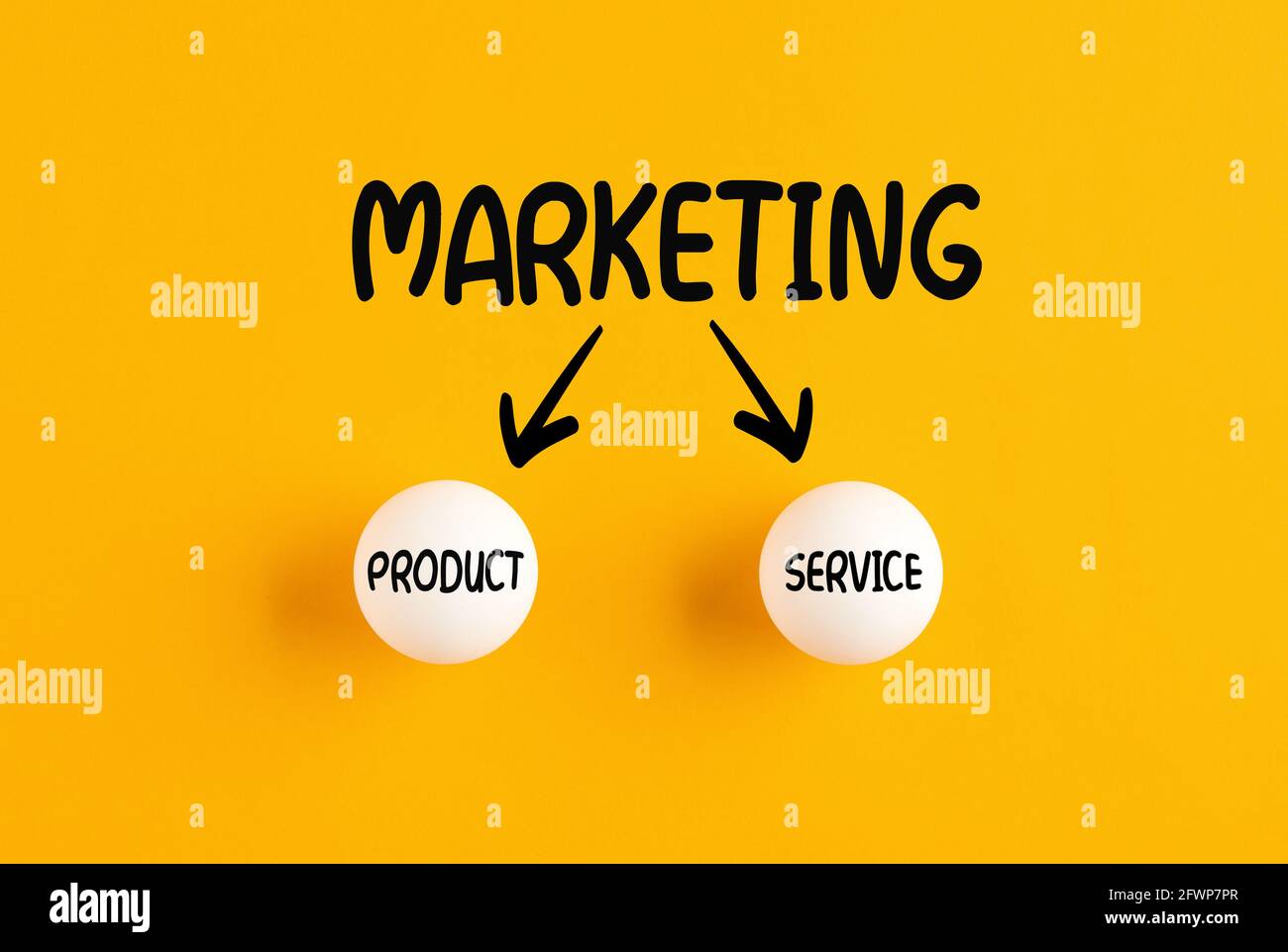 Product Or Service Marketing Concept Types Of Marketing Stock Photo product-or-service-marketing-concept-types-of-marketing-stock-photo
