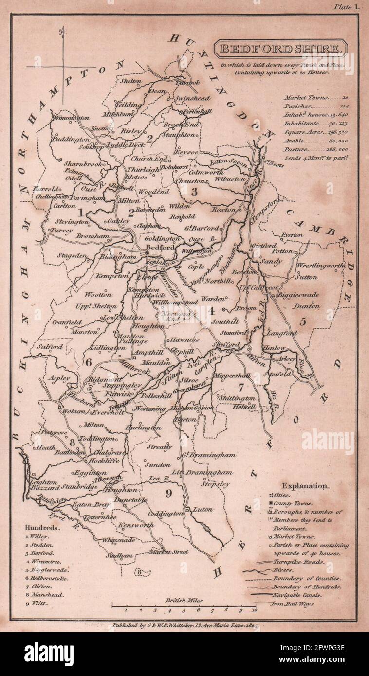 Bedfordshire county hi-res stock photography and images - Alamy