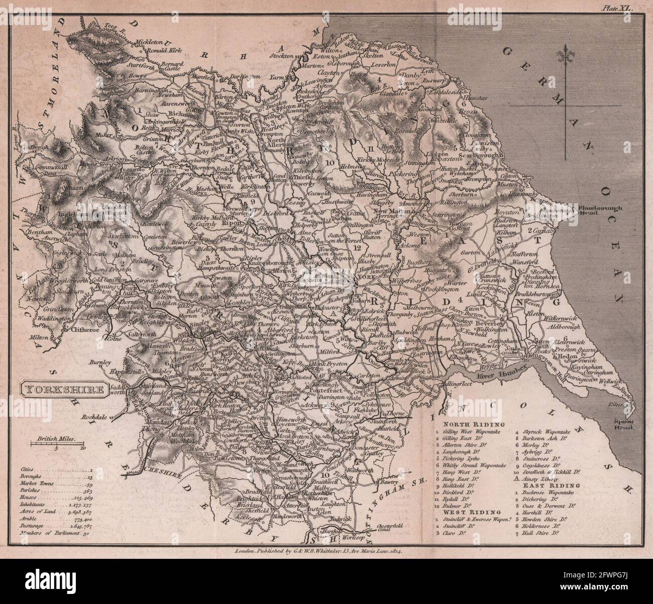 Yorkshire antique copperplate county map by Benjamin Pitts Capper 1825 ...