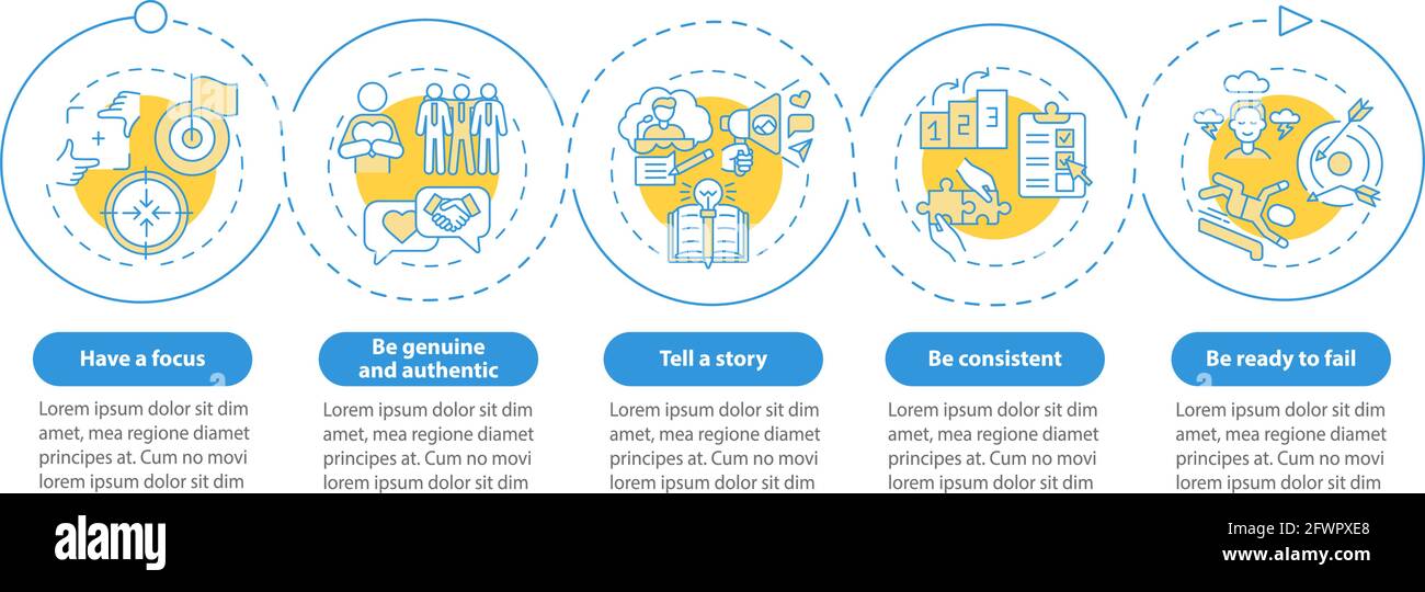 Personal branding rules vector infographic template Stock Vector Image ...