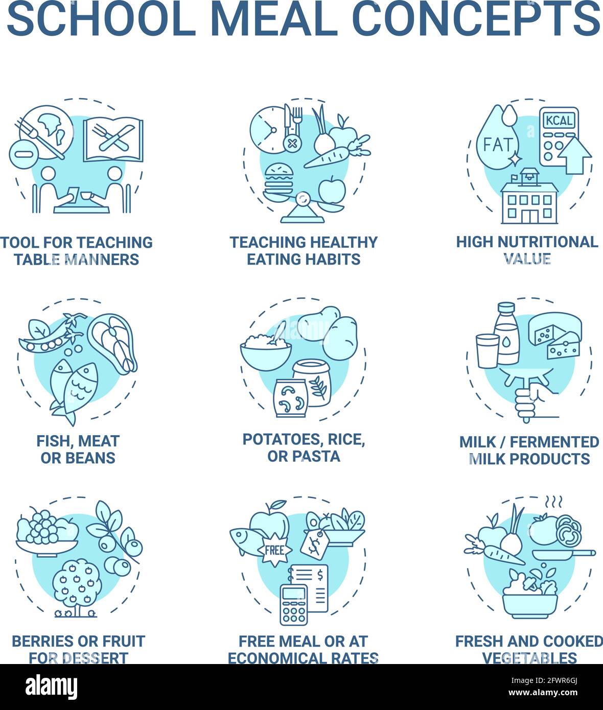 School meal concept icons set Stock Vector Image & Art - Alamy