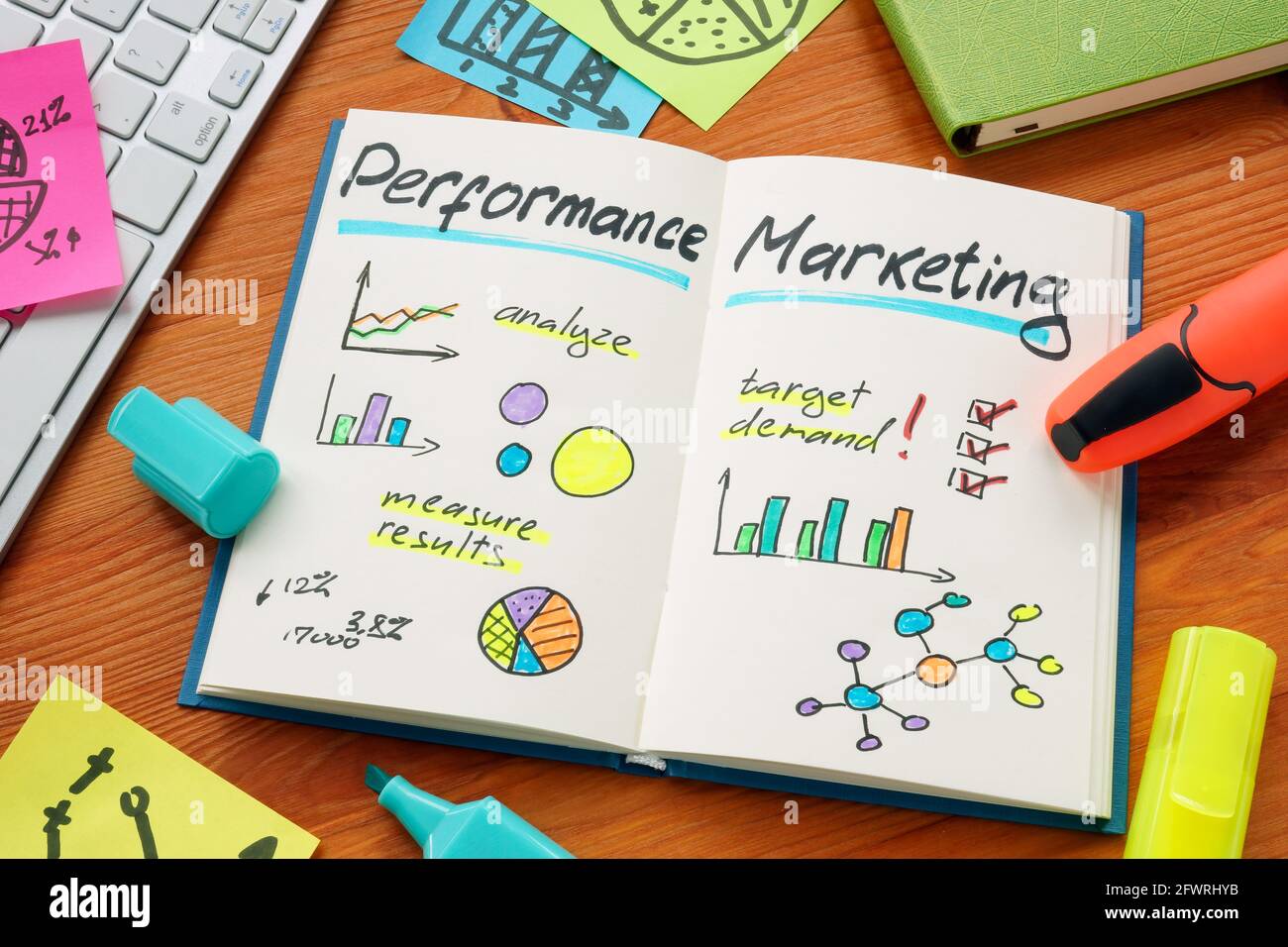 Performance marketing and marks with charts in the notepad Stock Photo ...