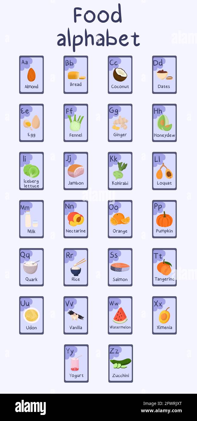 Colorful food alphabet A to Z. Vector illustration template. Food ...