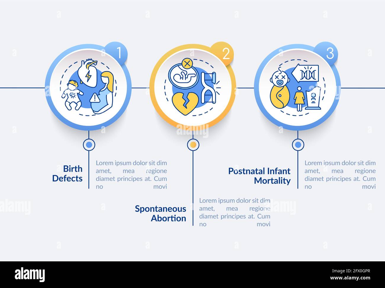 Genetic defects results vector infographic template Stock Vector Image ...