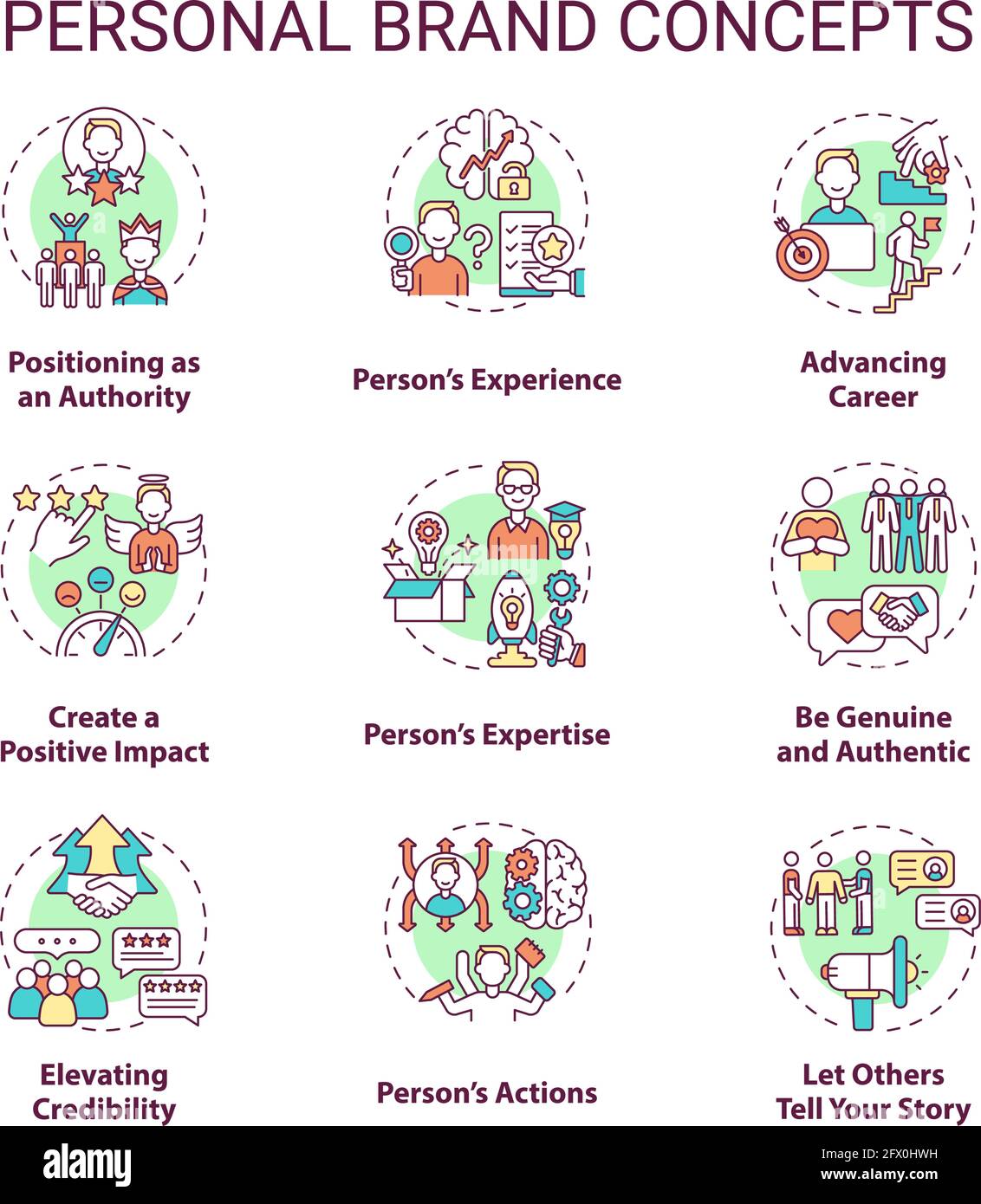 Personal brand concept icons set Stock Vector Image & Art - Alamy