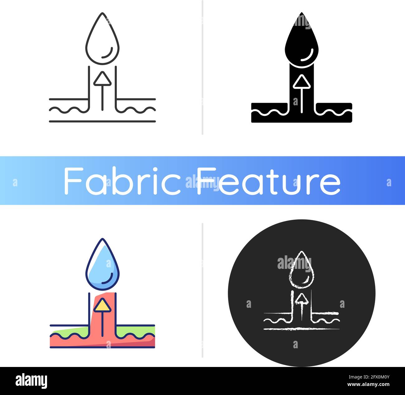 Moisture wicking fabric feature icon Stock Vector Image & Art - Alamy