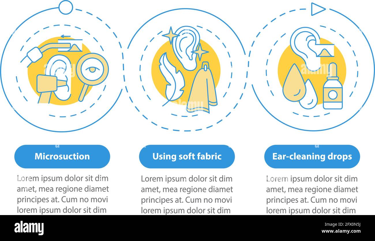 Ear care methods vector infographic template Stock Vector Image & Art ...