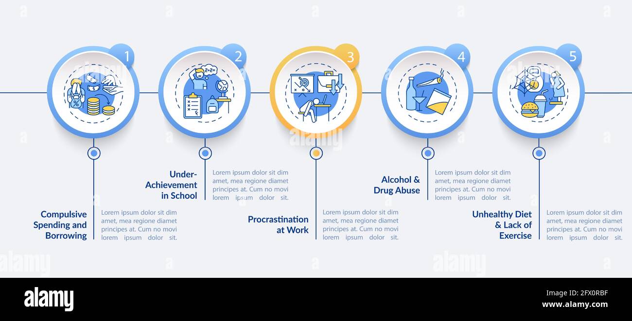 Major self-control issues vector infographic template Stock Vector ...
