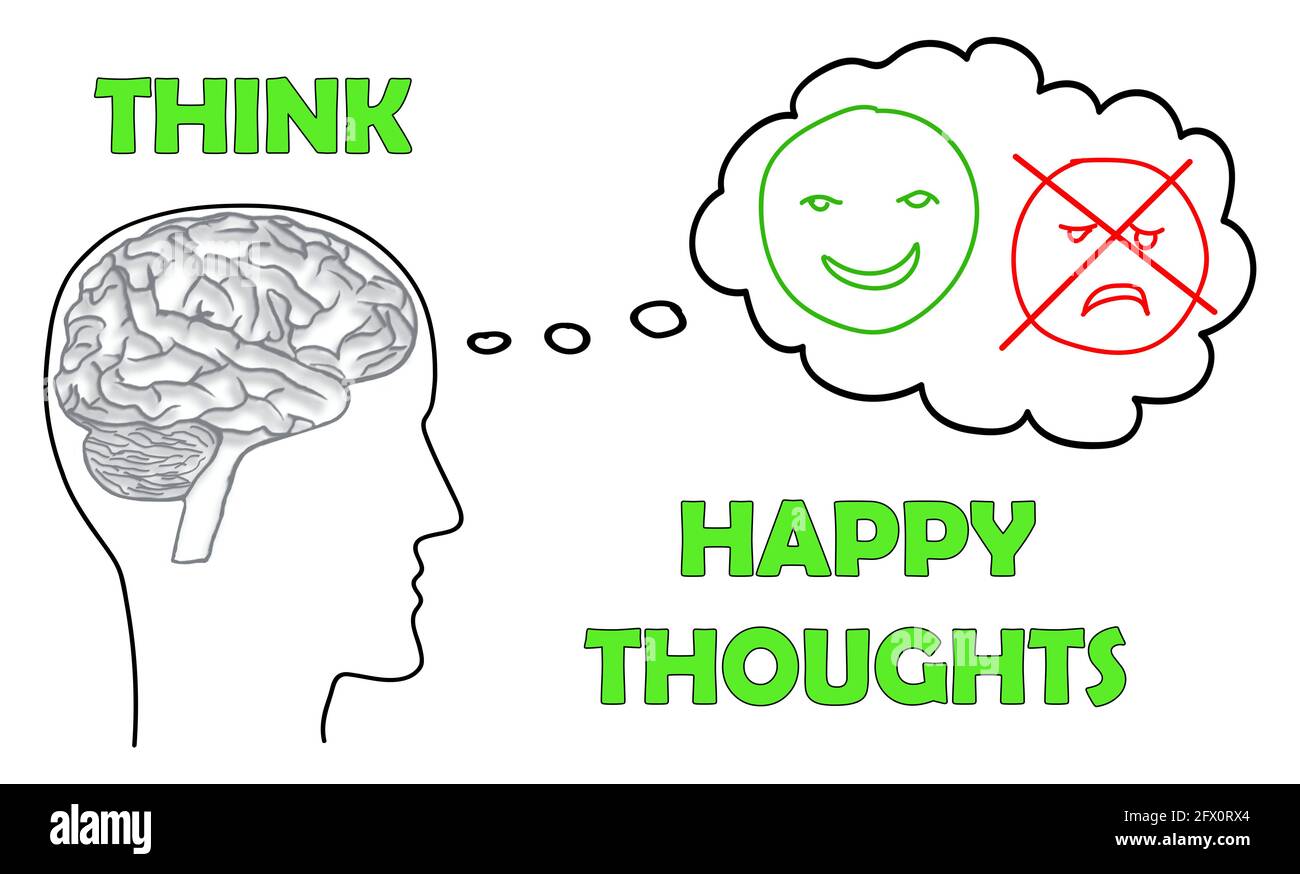 Happy thoughts concept drawn on a white background Stock Photo - Alamy