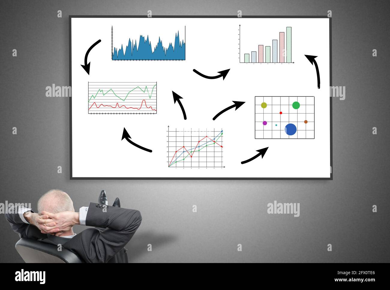 Relaxed businessman looking at business analysis concept on a ...